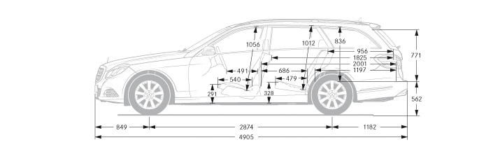 Cycle & Carriage - E-Class Estate - Dimensions